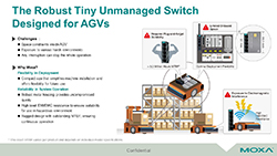 The Robust Tiny Unmanaged Switch Designed for AGVs
